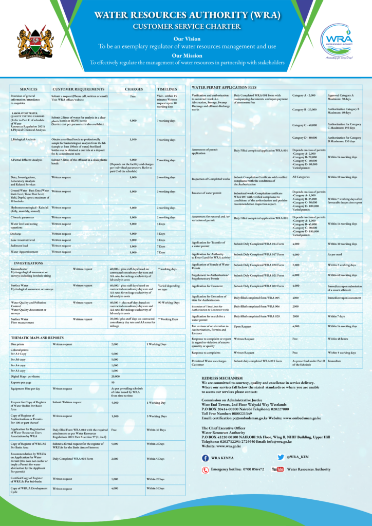 Service Charter – Water Resources Authority
