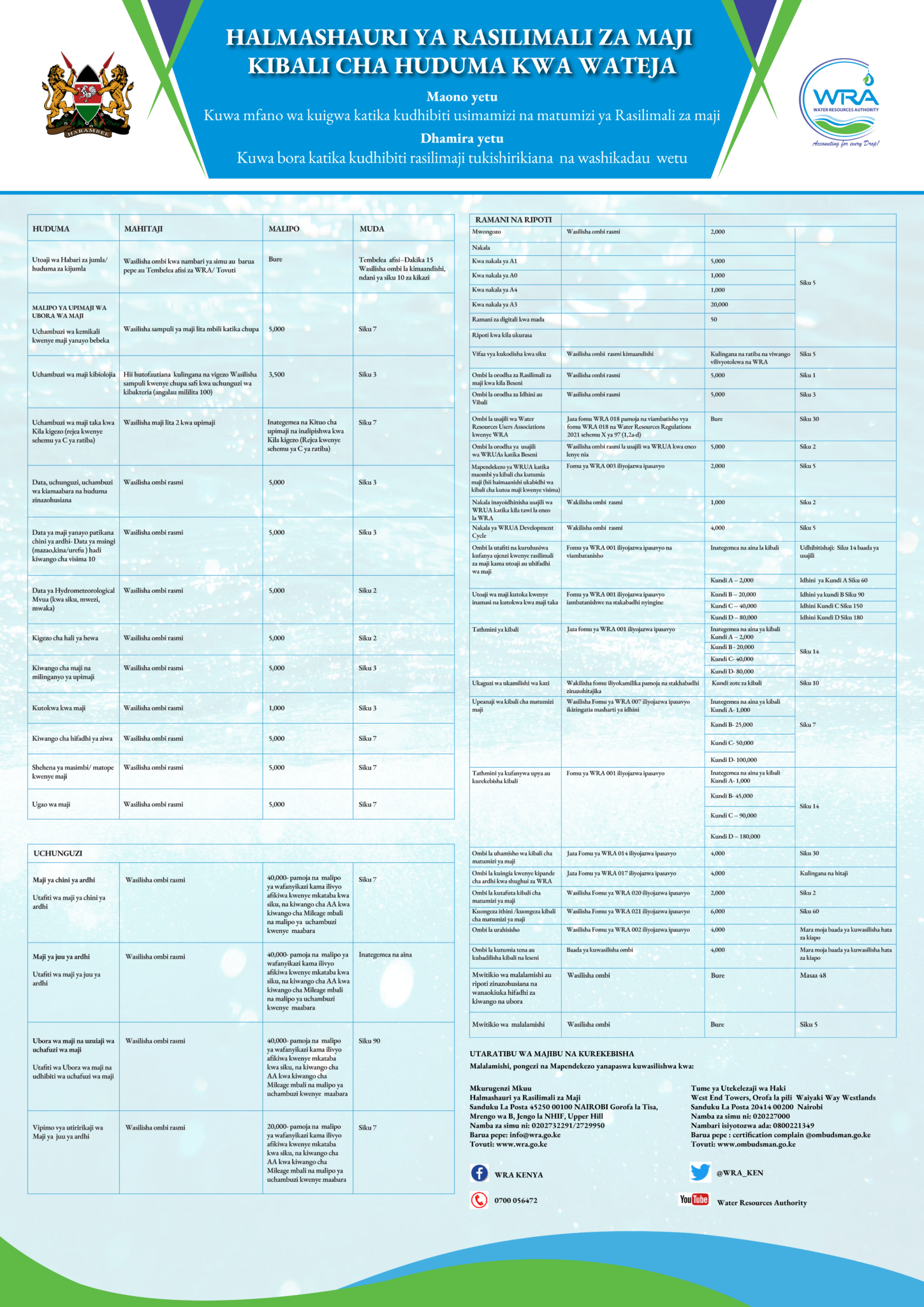 Service Charter – Water Resources Authority